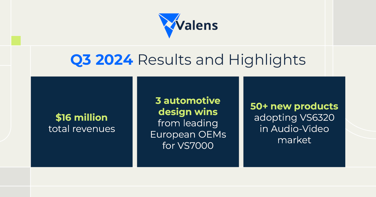 Valens Semiconductor